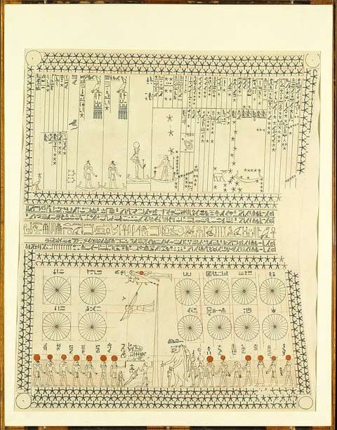 How Ancient Civilizations Shaped Astronomy - Astronimus