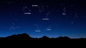When Are the Constellations Visible Each Month of the Year? - Astronimus